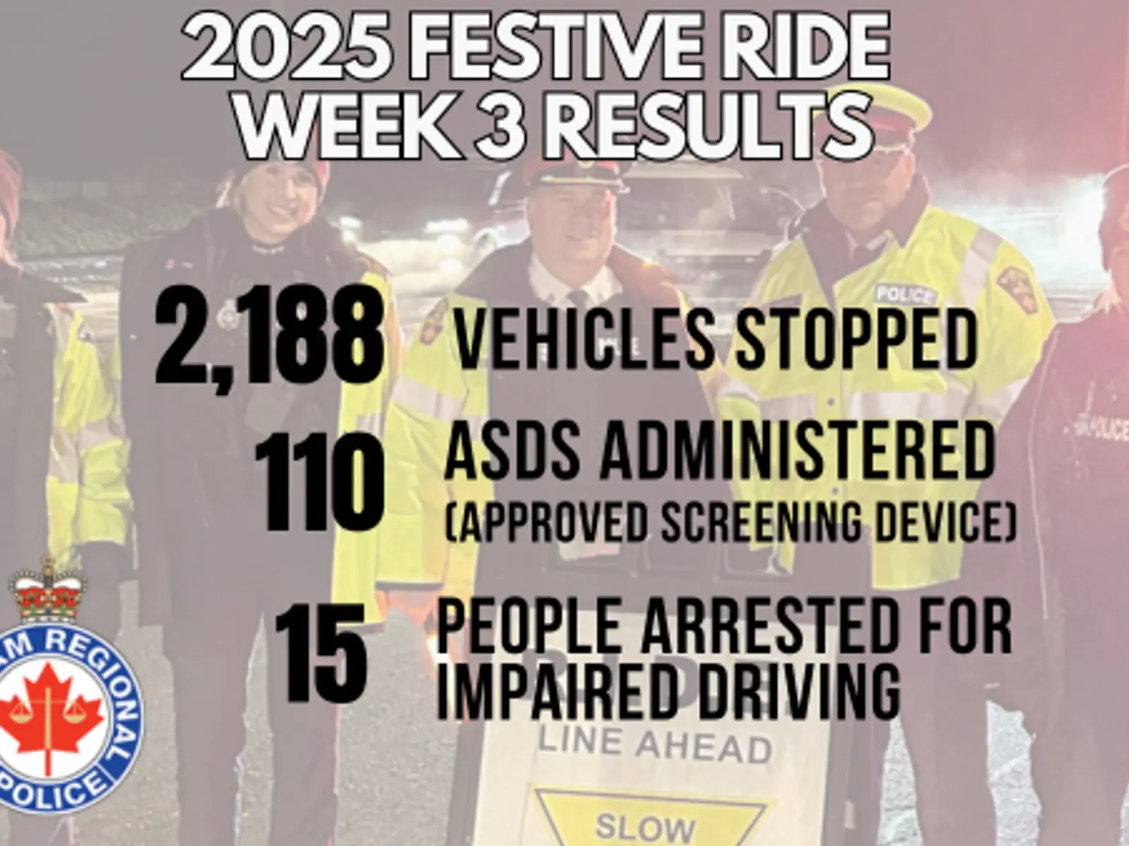 News | Durham Regional Police Service