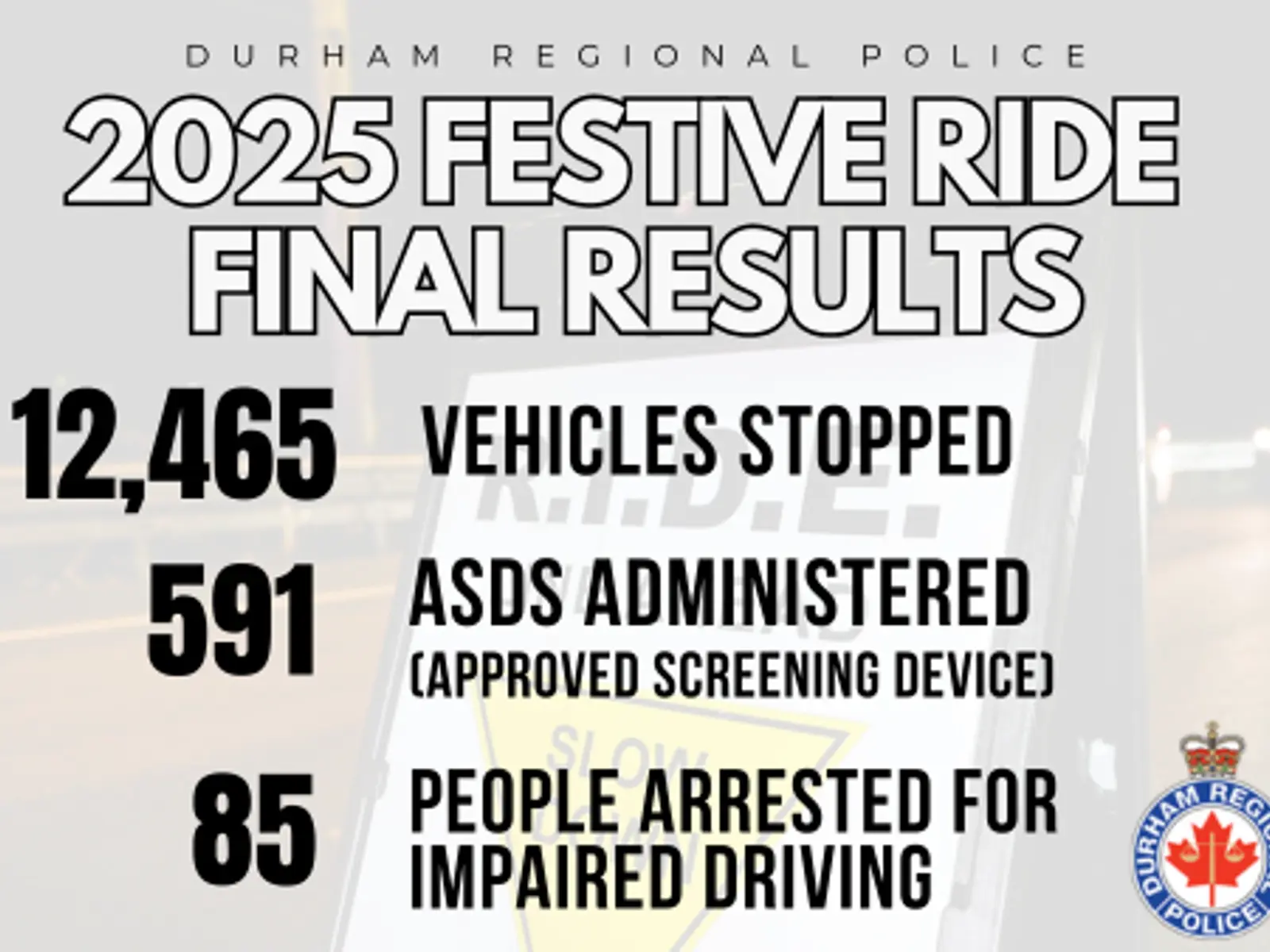 Media Releases | Durham Regional Police Service