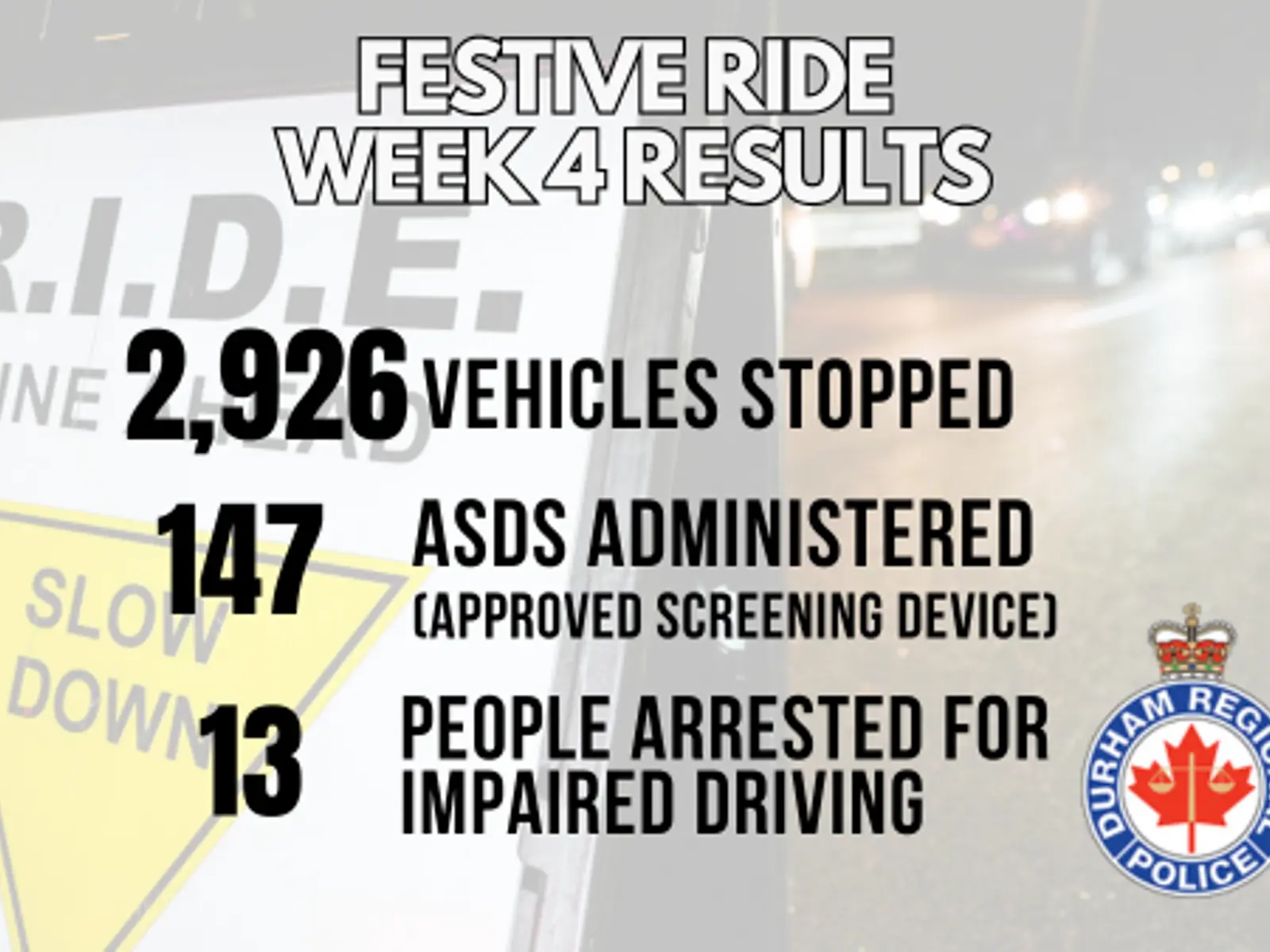 Media Releases | Durham Regional Police Service